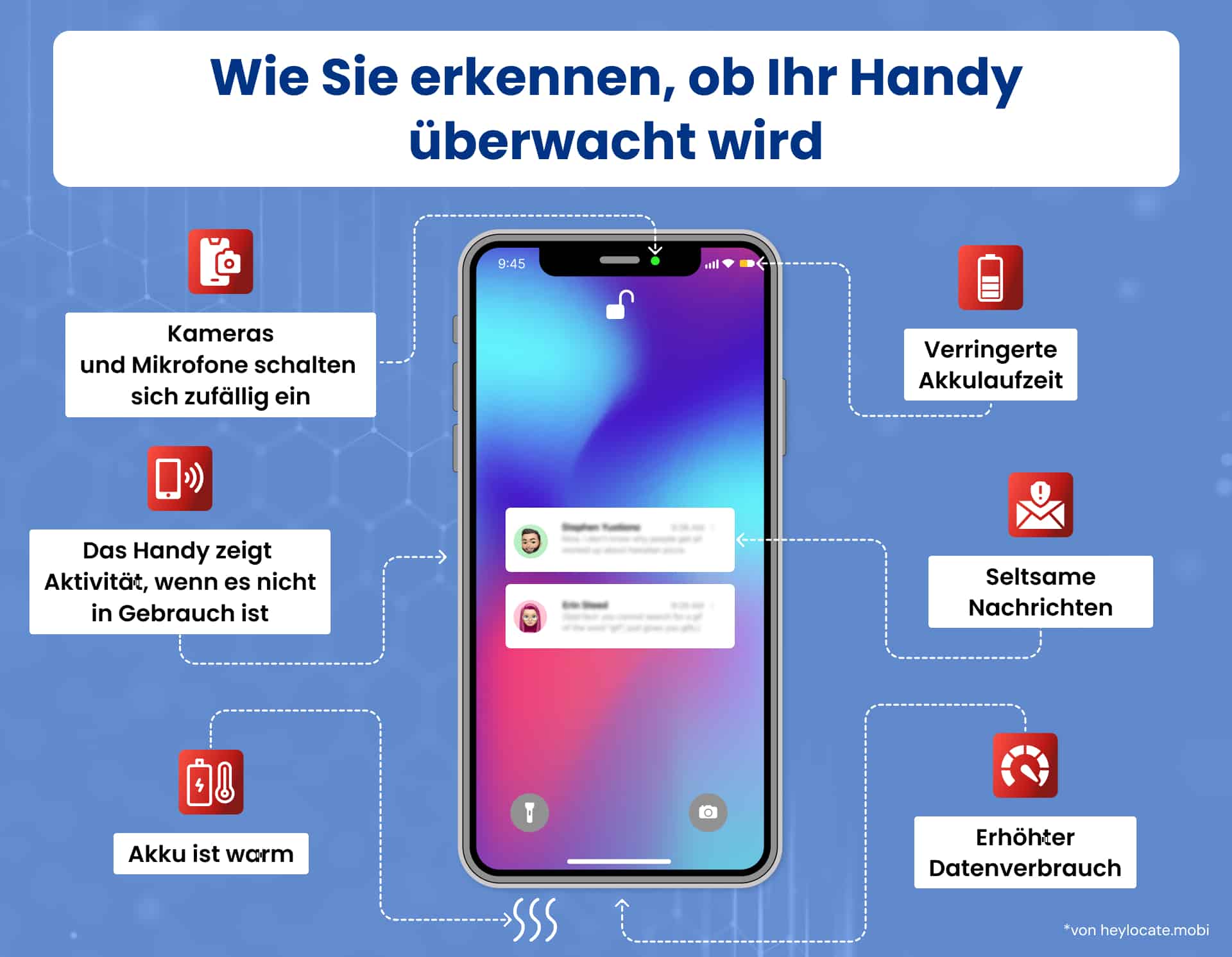 Wie Sie erkennen, ob Ihr Handy überwacht wird: ein umfassender Leitfaden