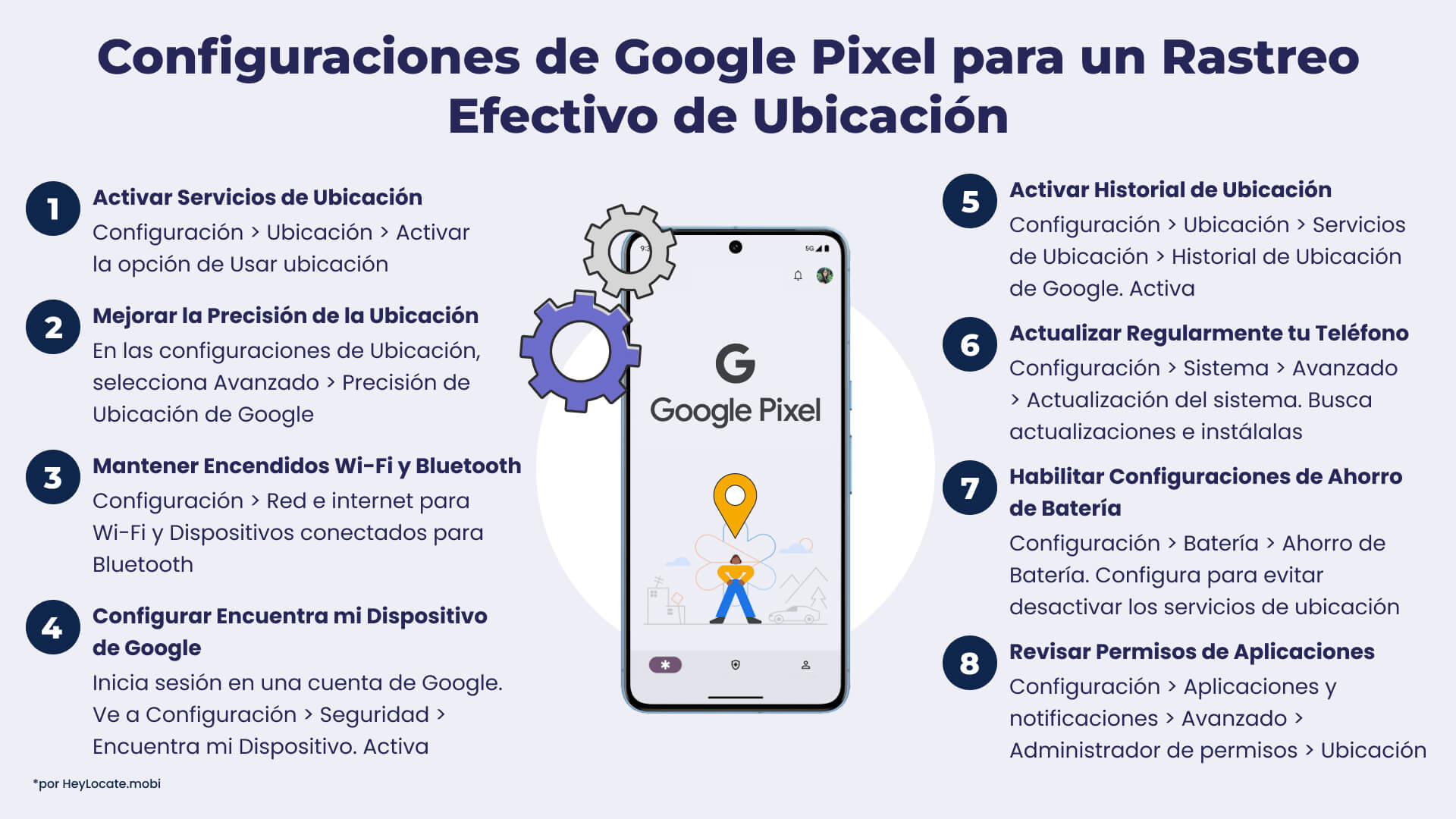 Cómo localizar Google Pixel: 7 formas