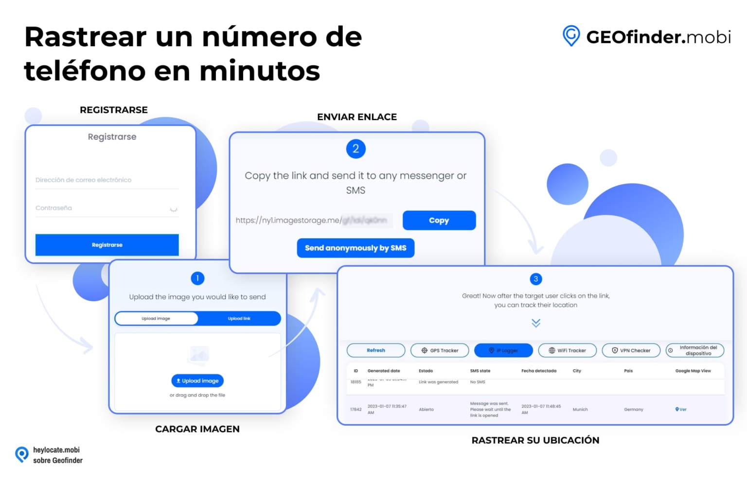 ¿Cómo localizar a mi pareja sin que se dé cuenta? Aplicaciones para ...