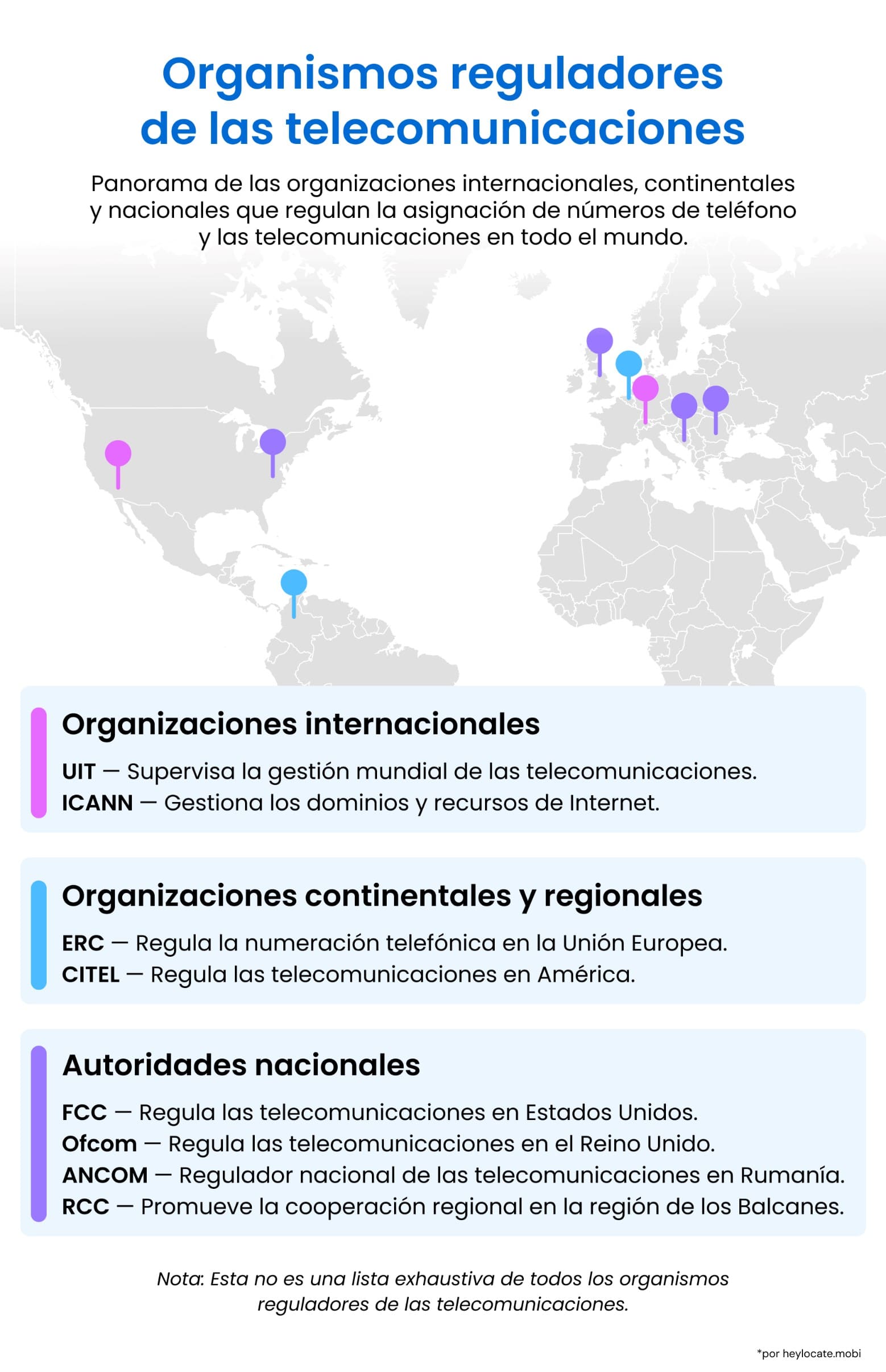 Cómo saber de qué compañía es un número de teléfono gratis