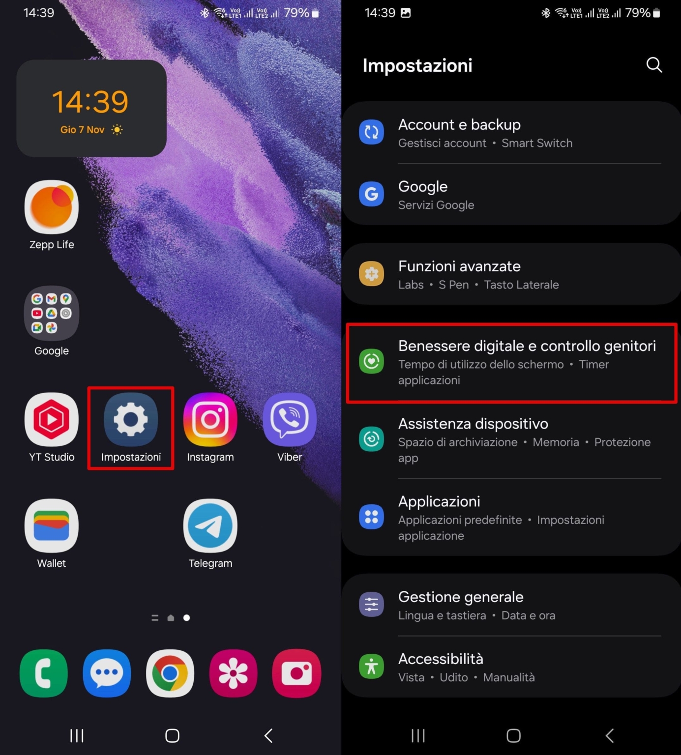 Come impostare il controllo genitori su Android: Un tutorial completo