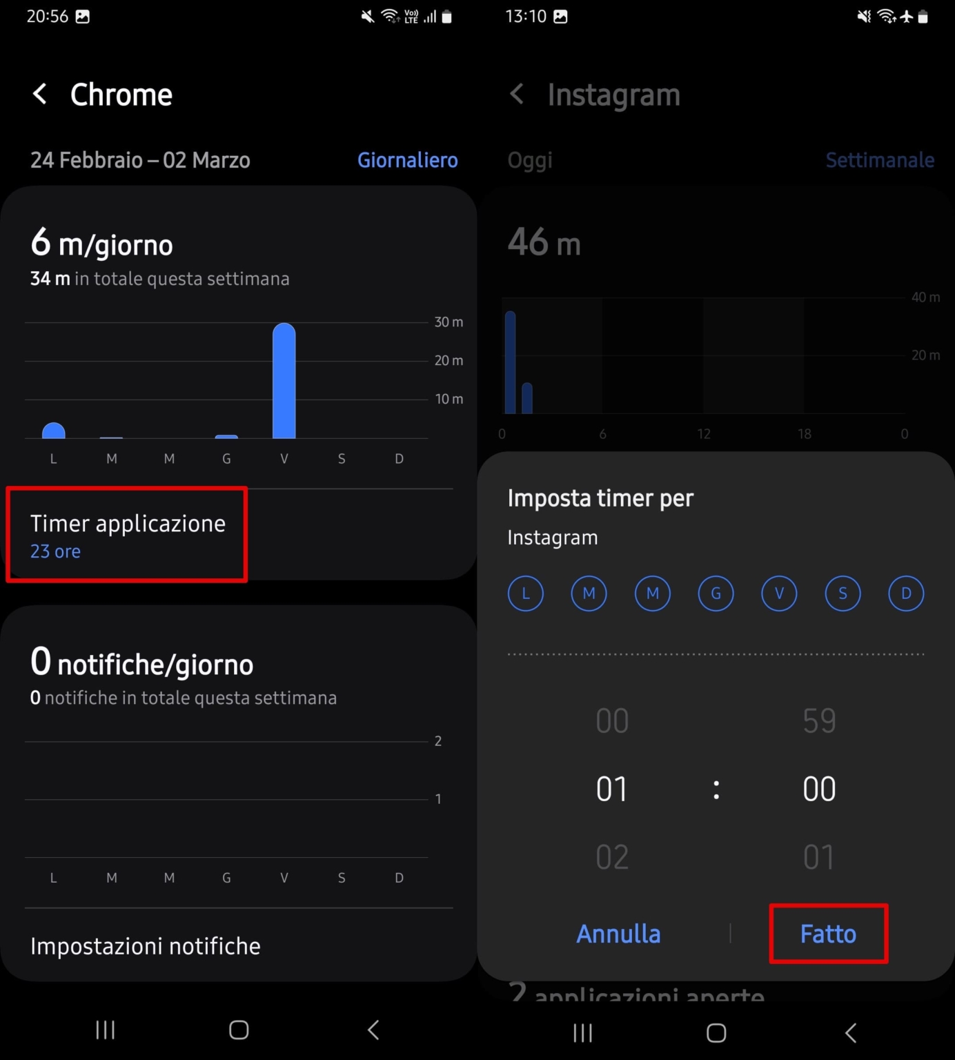 Come controllare il Tempo di utilizzo Android [La guida]