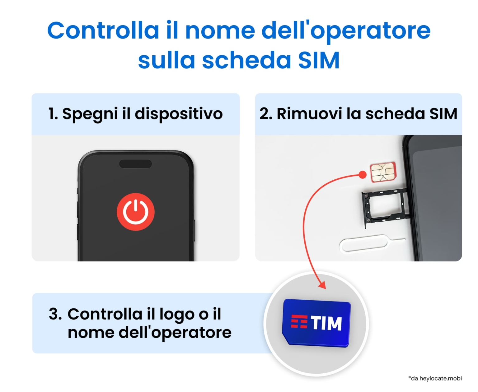 Come faccio a sapere il mio operatore telefonico [Guida per iPhone ...