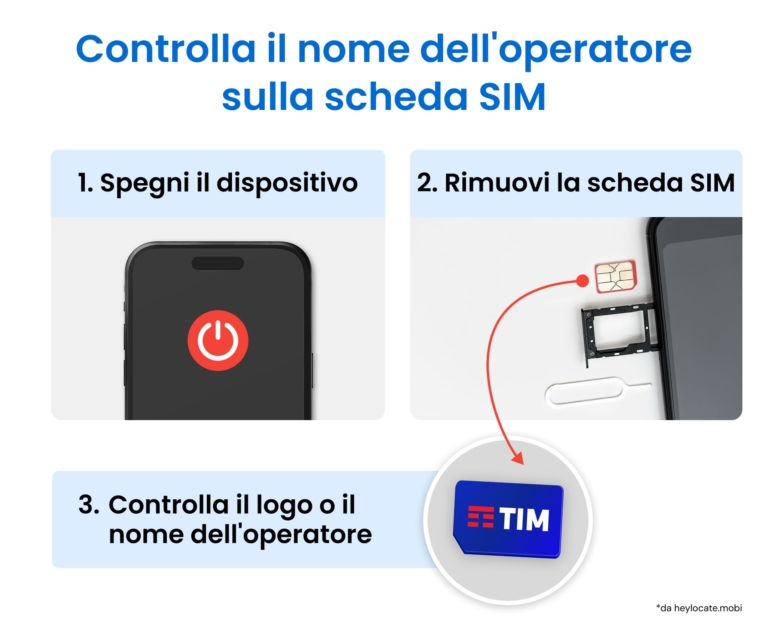 Come faccio a sapere il mio operatore telefonico [Guida per iPhone ...