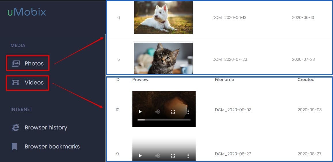 uMobix Review 2025: How We Tested All Its Features for iPhone and Android
