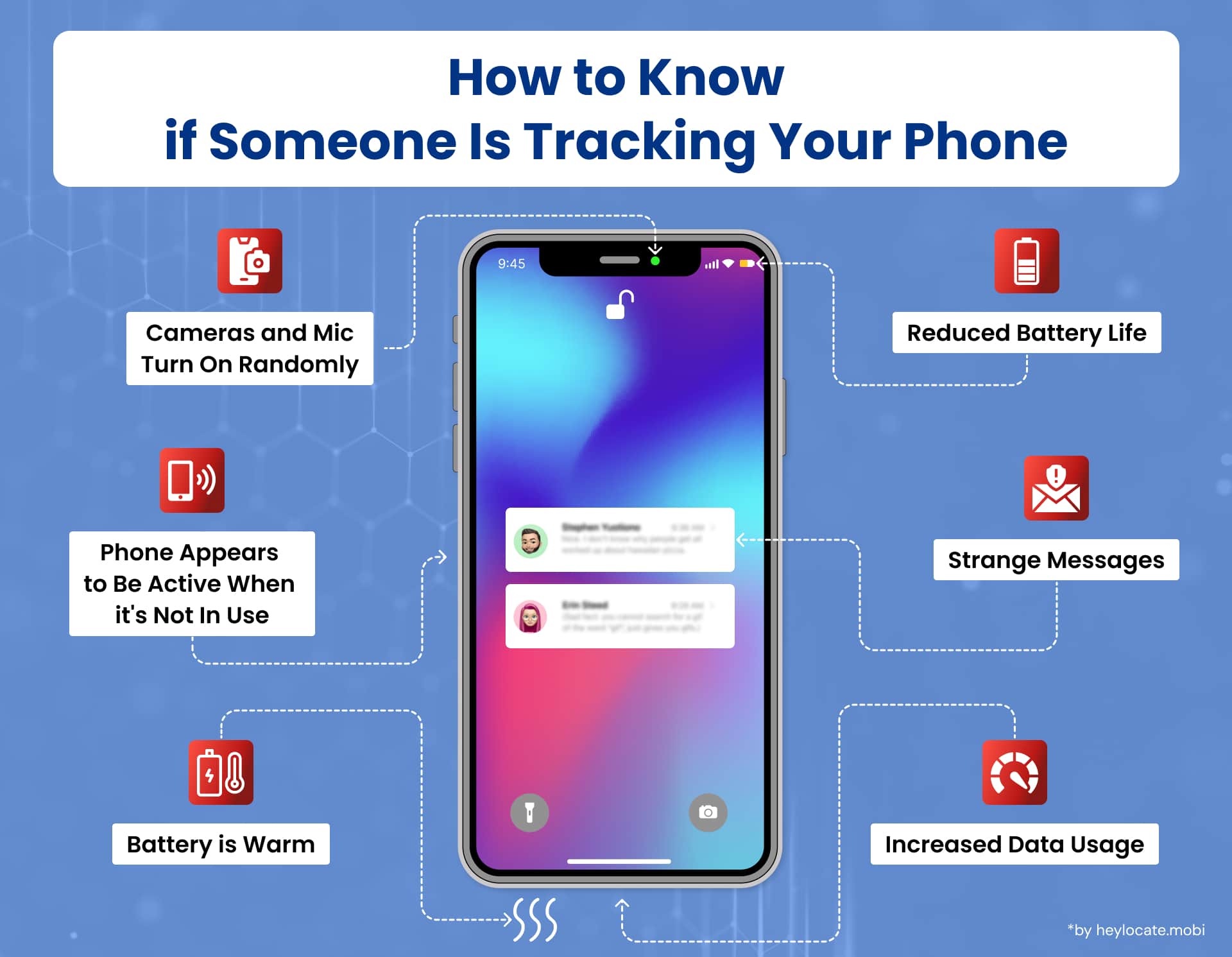 How to Know If Someone Is Tracking Your Phone: Full Guide