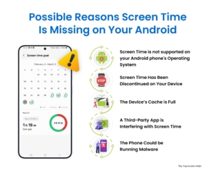How to Check Screen Time on Android [Step-by-Step Guide]