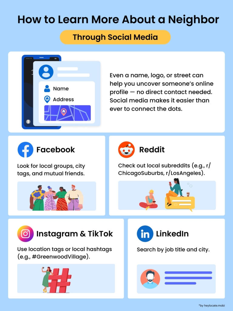 How to Find Out Who Lives on My Street and Who My Neighbors Are